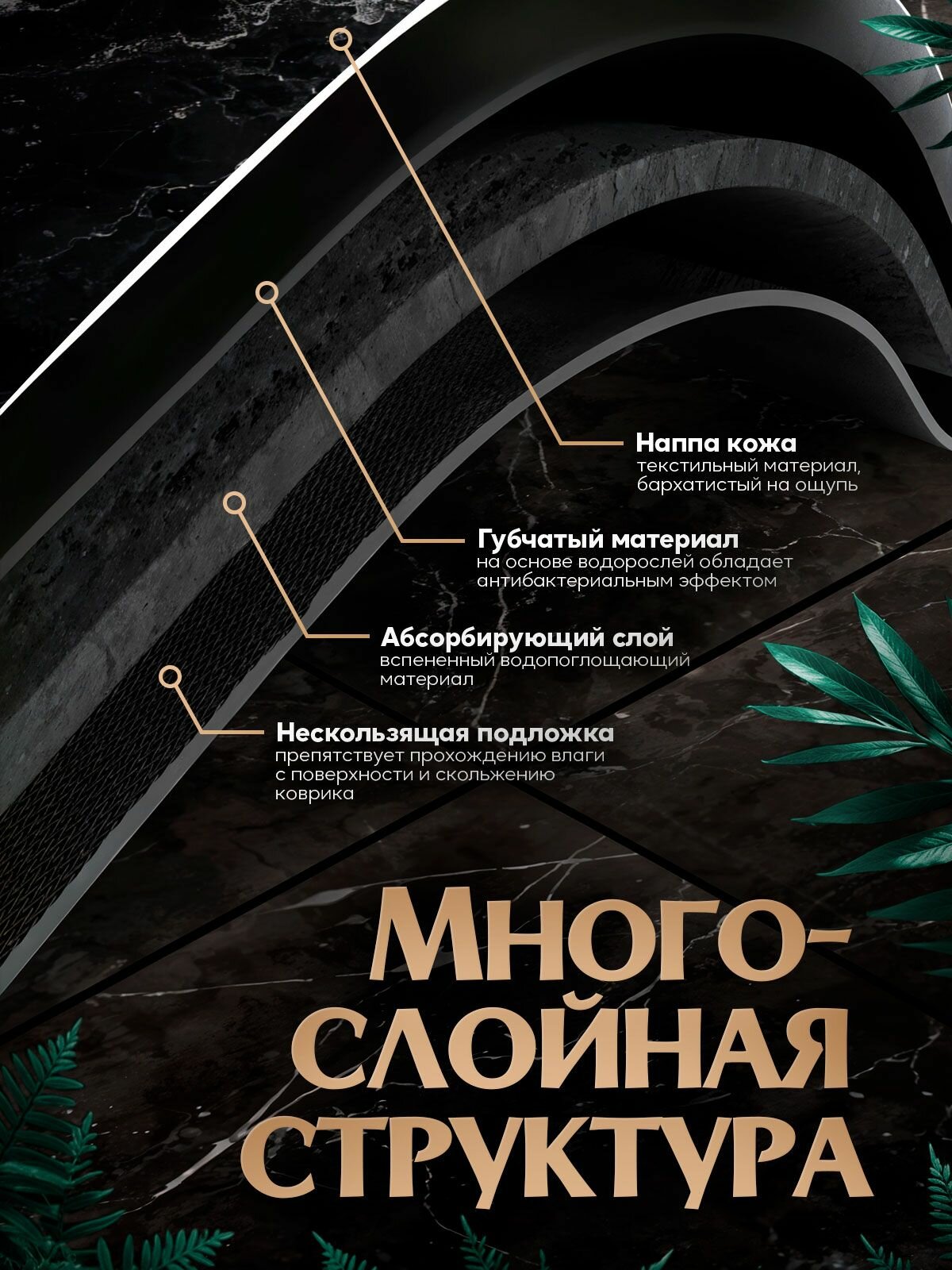 Коврик для ванной — фото 1