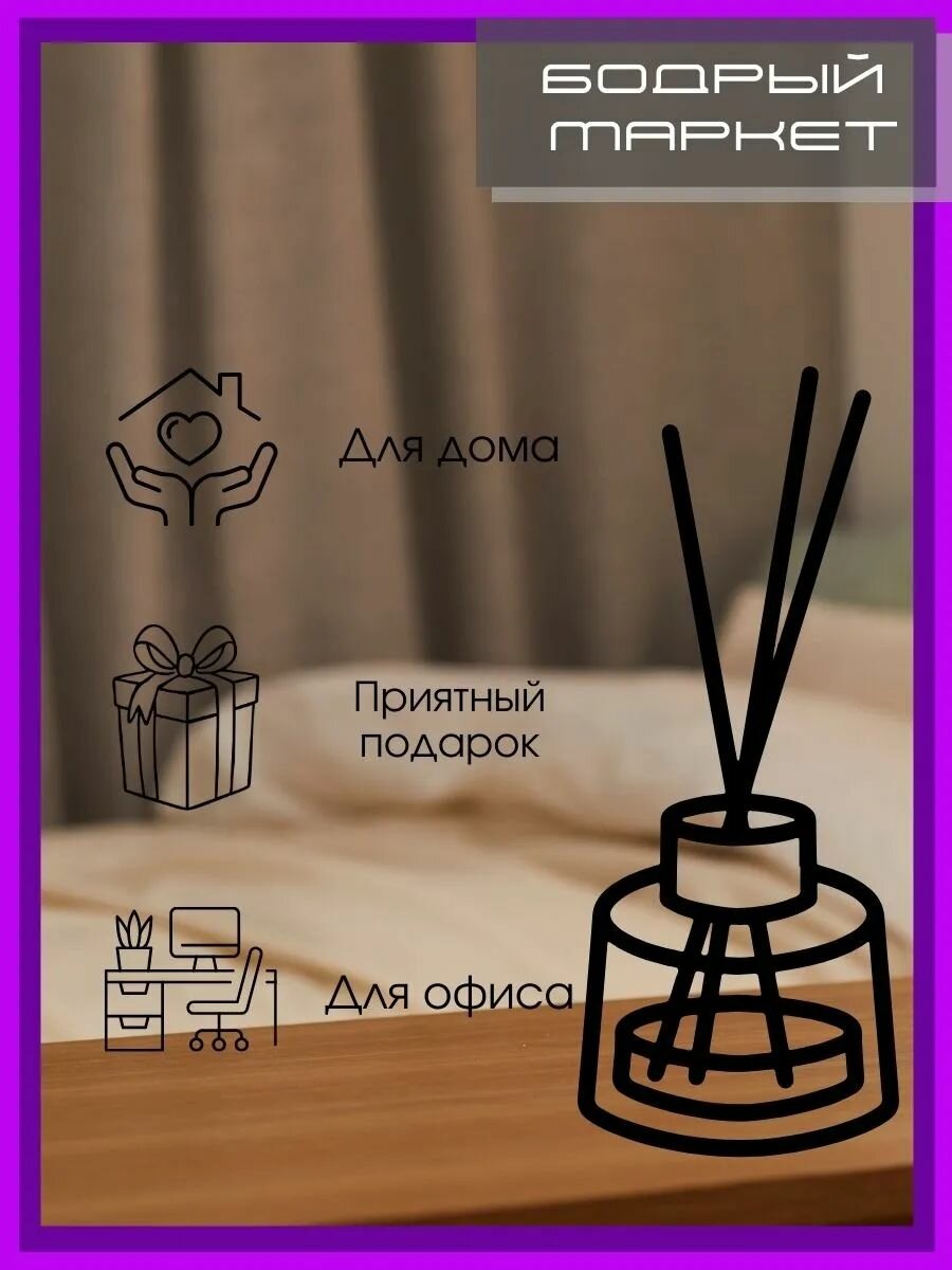 Диффузоры NG Ritual Океан+Летний бриз — фото 1