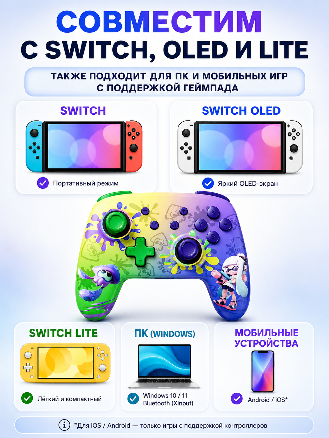 Nintendo Геймпад Switch Pro Геймпад Wireless Controller Bluetooth — фото 1