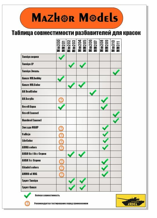 ММ207 Разбавитель красок Real color Thiner 250 мл