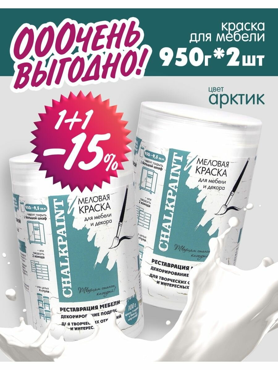 Краска меловая для мебели Chalky Paint, арктик, 950 г, набор 2 шт