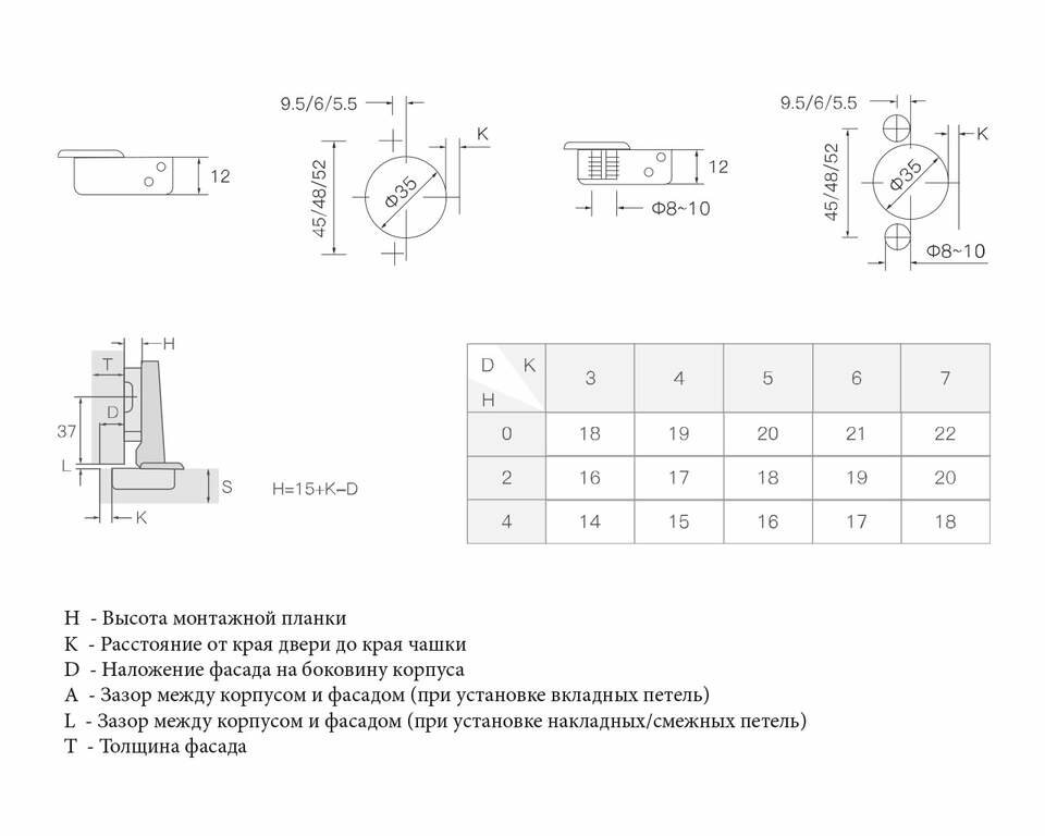 Петля для накладных дверей Firmax Smartline, Clip On, Soft-Close, угол открывания 105°, 52 мм, чашка 35 мм, 2 шт