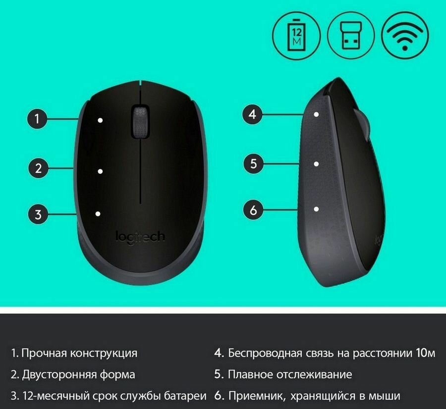 Мышь Logitech Wireless Mouse M171, Black 910-004643 — фото 1