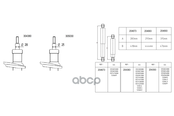 Амортизатор передний газовый! Fiat Ducato 06> AL-KO арт. 305030
