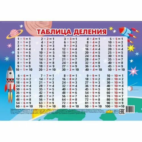 Обучающий плакат Литур-К Таблица деления. Мини формат