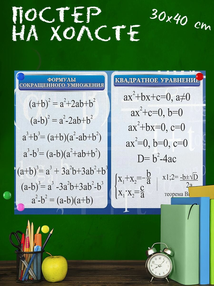 Обучающий постер-плакат для школы Таблица математика, Шпаргалки (1) 30х40 см