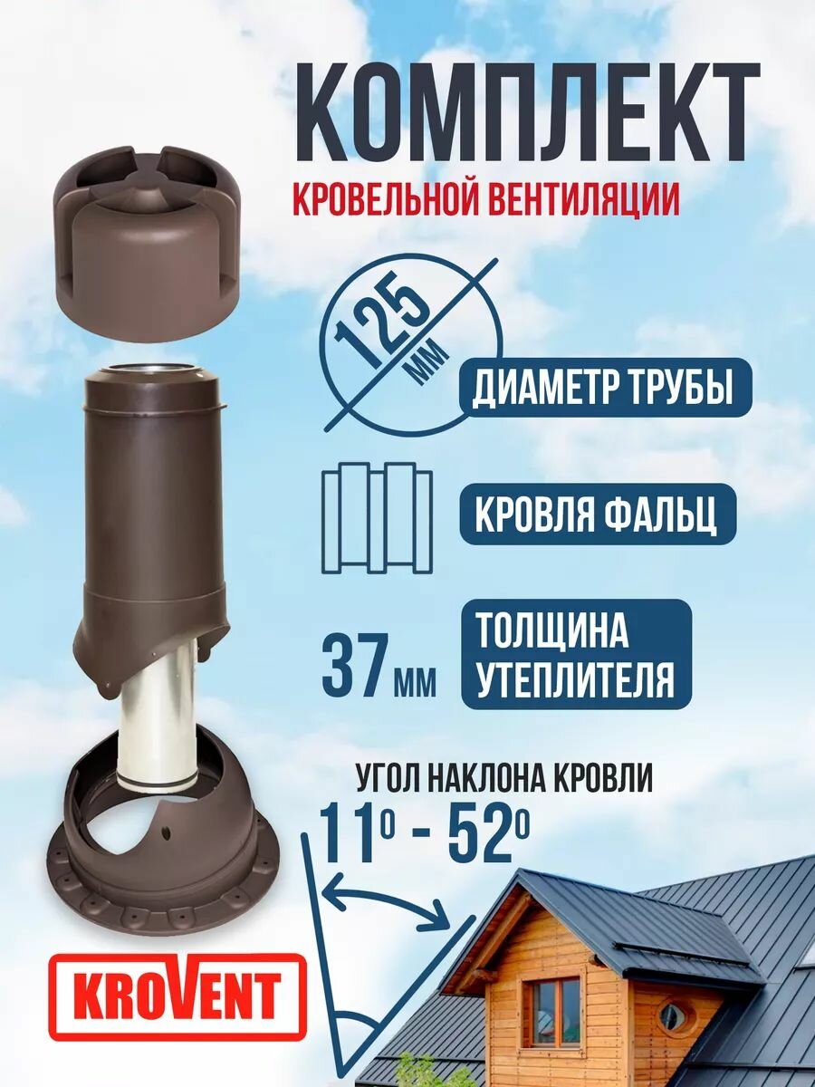 Комплект кровельной вентиляции KROVENT для фальцевой и мягкой кровли 125/500, коричневый 8017