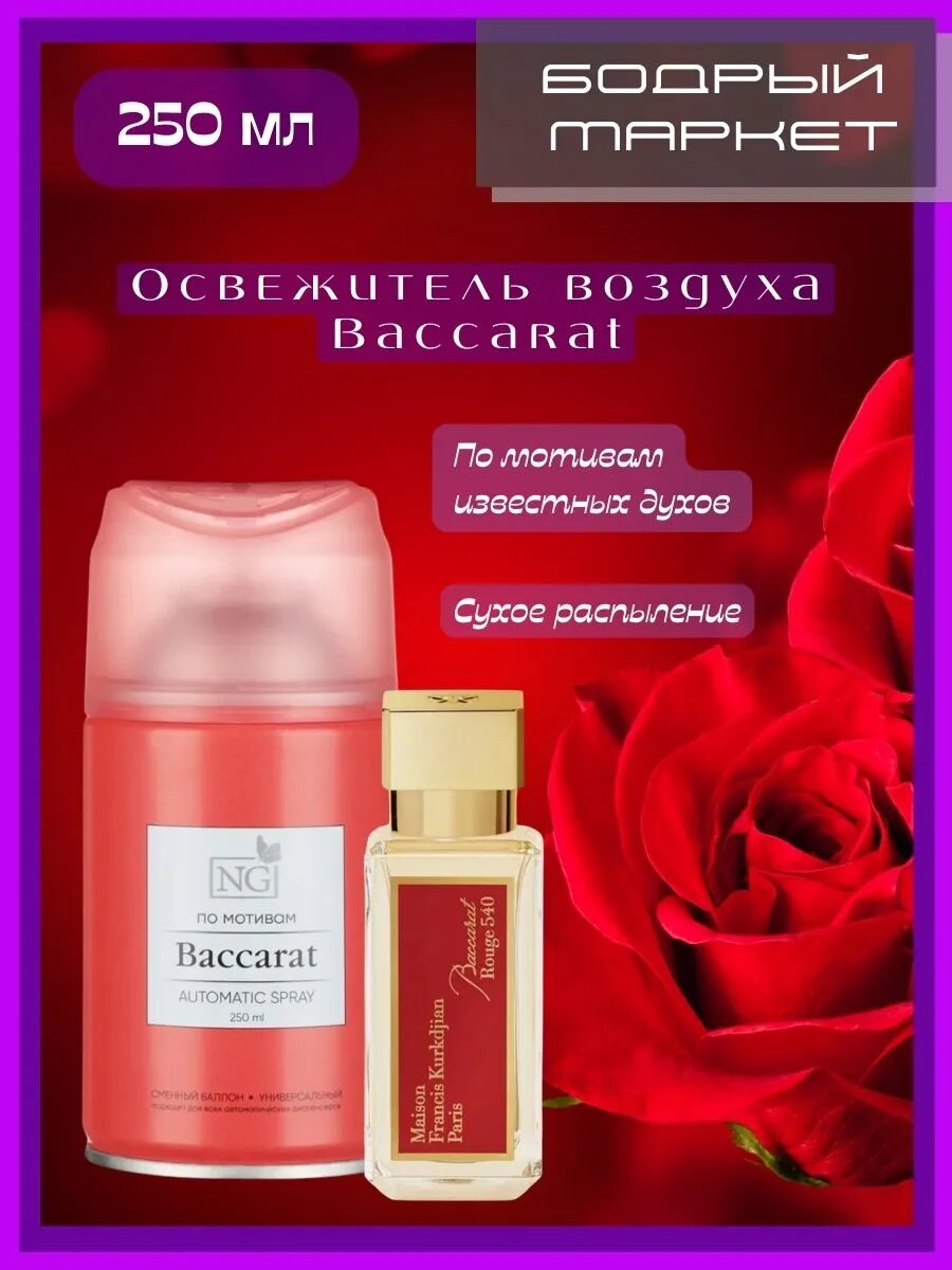Освежитель воздуха Home Perfume Baccarat 250 мл