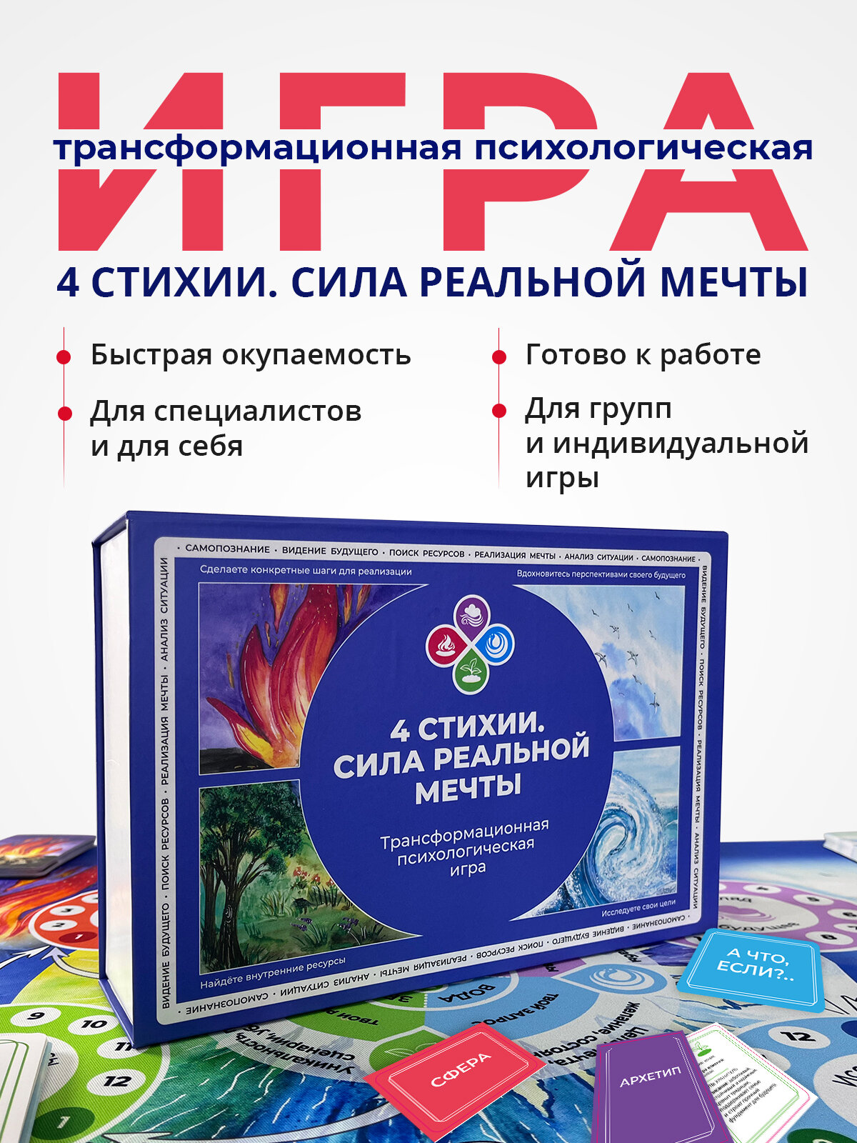 "4 стихии. Сила реальной мечты" - трансформационная психологическая игра
