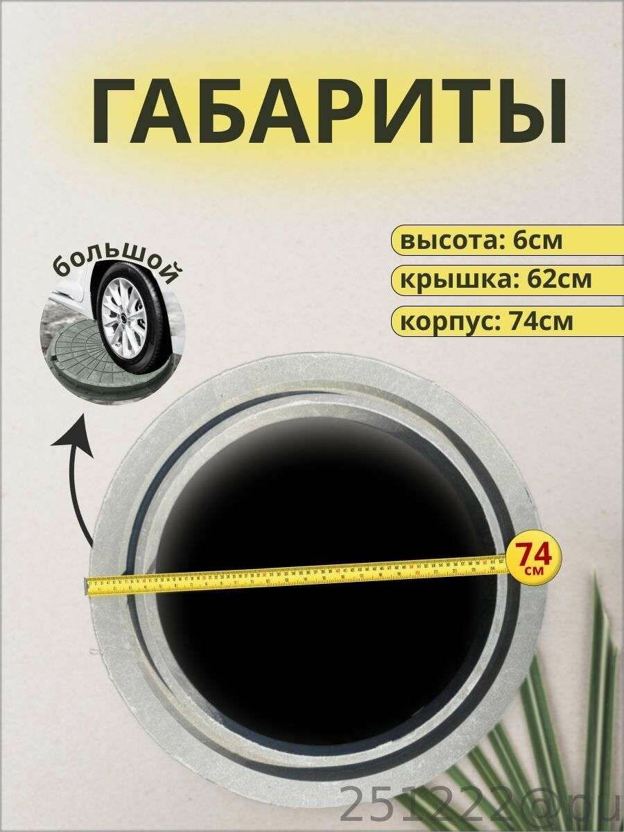 Люк канализационный