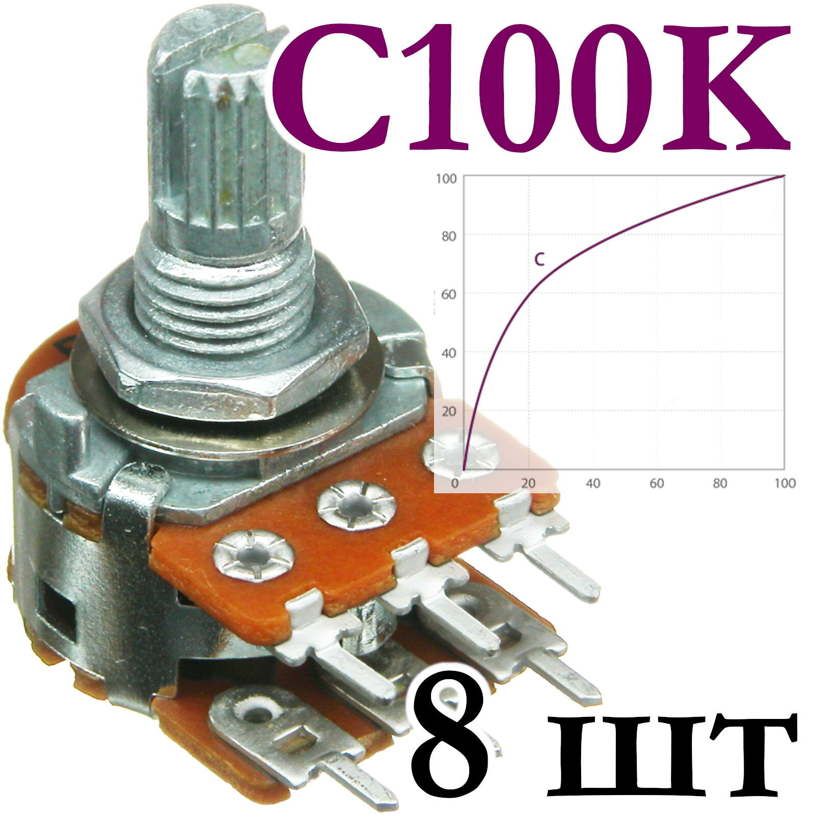 Набор поворотных потенциометров Alpha RV16A01F-20-15K-C100K-3(8 шт.)