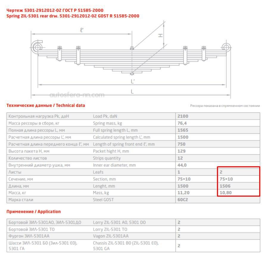 CHMZ 5301291210220 Лист №2 задней рессоры ЗИЛ-5301 (ЧМЗ АО, г. Чусовой)