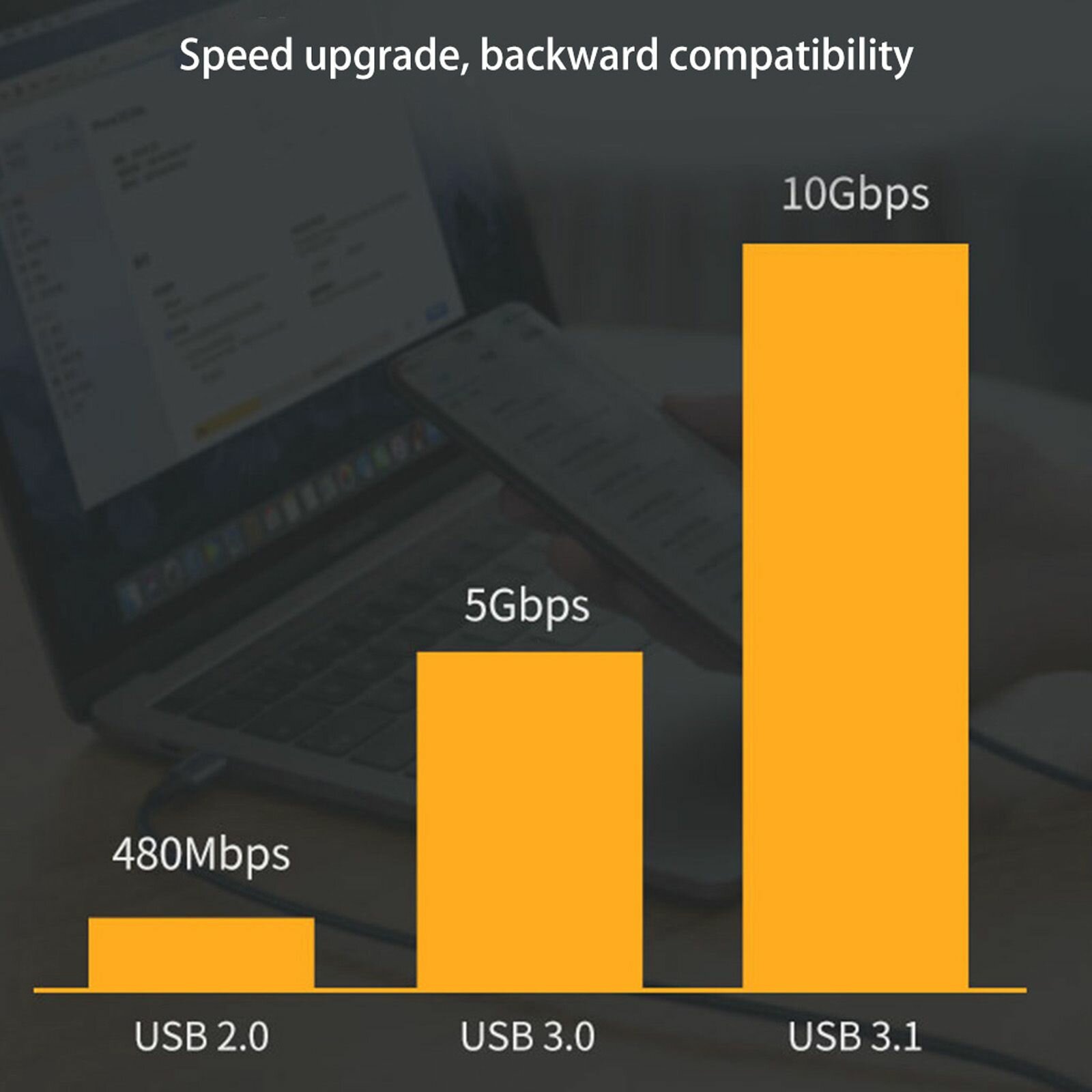 Кабель-удлинитель USB C3.1 Type-C мощностью 100 Вт от разъема USB-C к разъему-удлинителю 2-го поколения