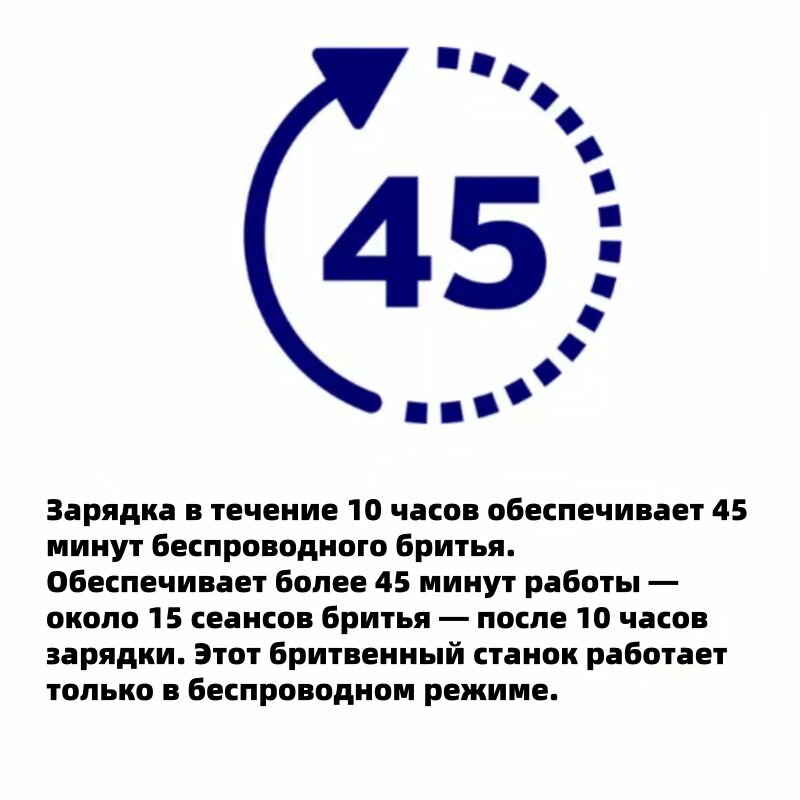 Электробритва — фото 1
