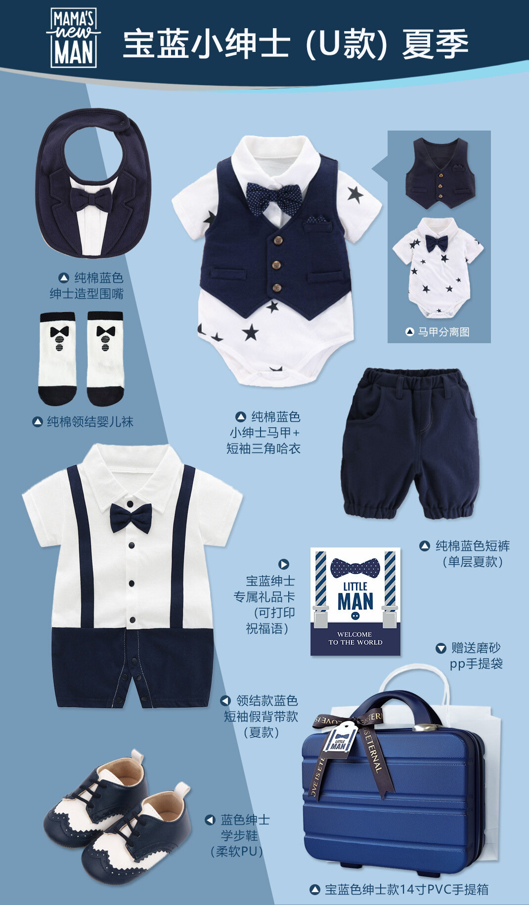 Подарочная коробка "Королевское Синее Маленькое Джентльменское Сокровище", для детей от 100 дней