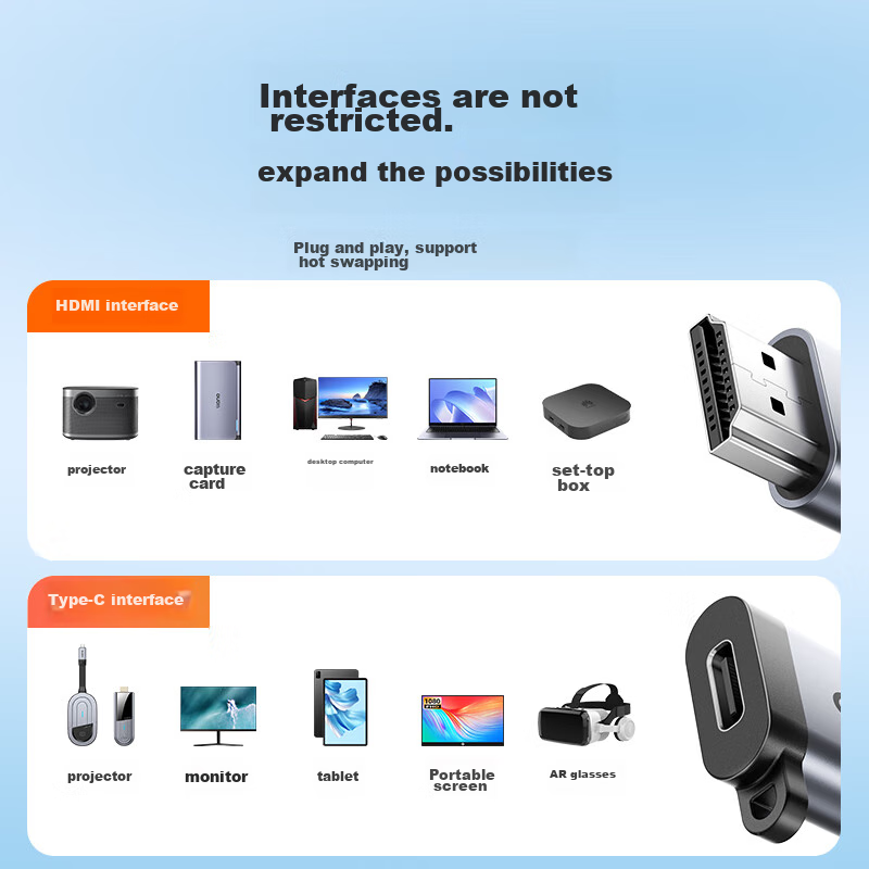 Lvdjenn HDMI to Type-C Adapter Cable, 4K Screen Mirroring Converter, USB-C Thunderbolt 3 Port Converter, Compatible with Apple 15/MacBook, IPad, Huawei Projectors And Expansion