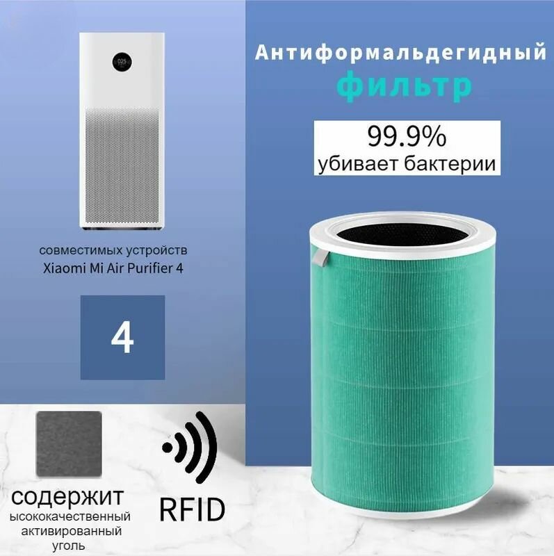 Фильтр для очистителя воздуха Smart Mi Air Purifier 4 (AC-M16-SC) с меткой RFID