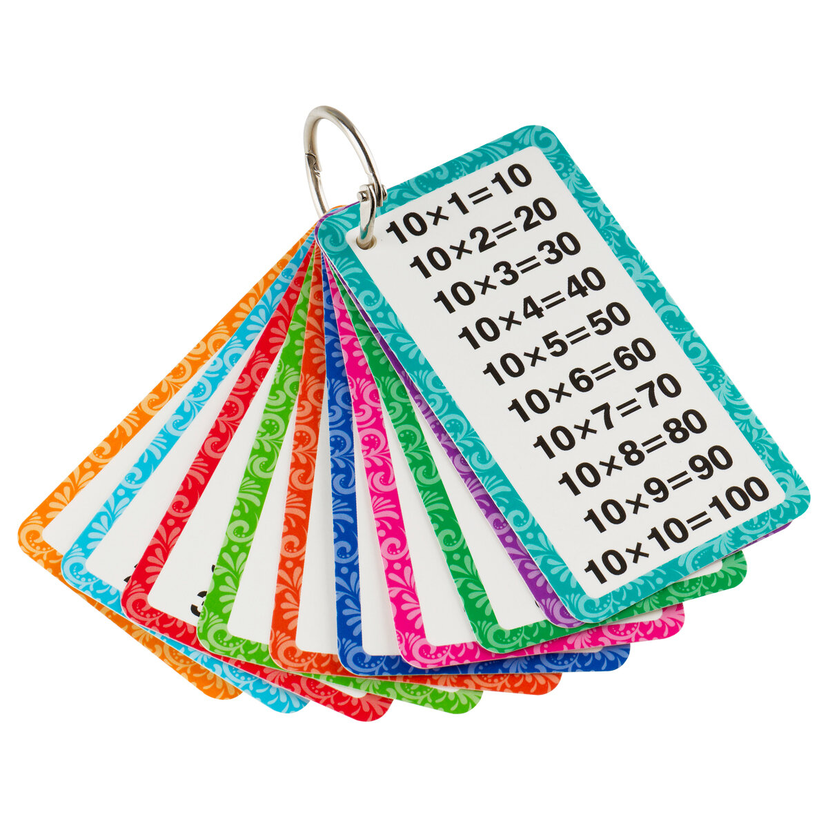 Обучающие карточки ТРИ совы "Таблица умножения/Таблица деления", 10шт, двусторонние, ламинированные