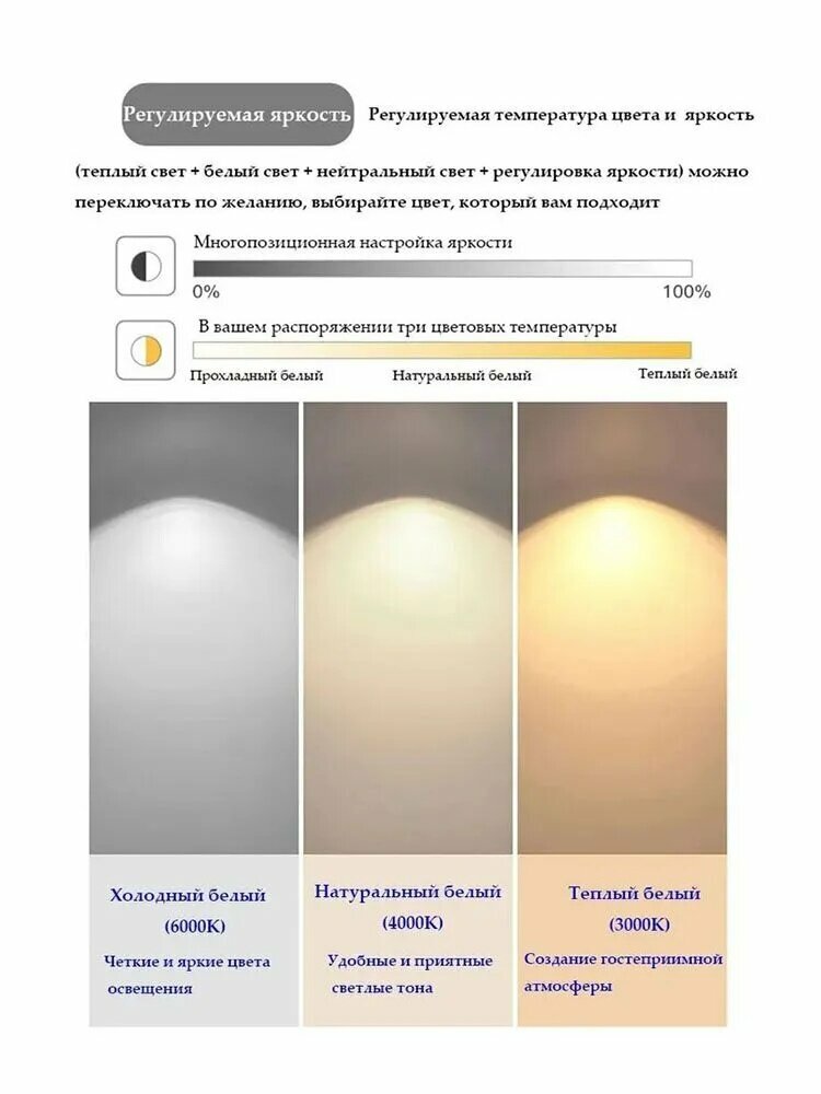 Люстра, LED, 65 Вт — фото 1
