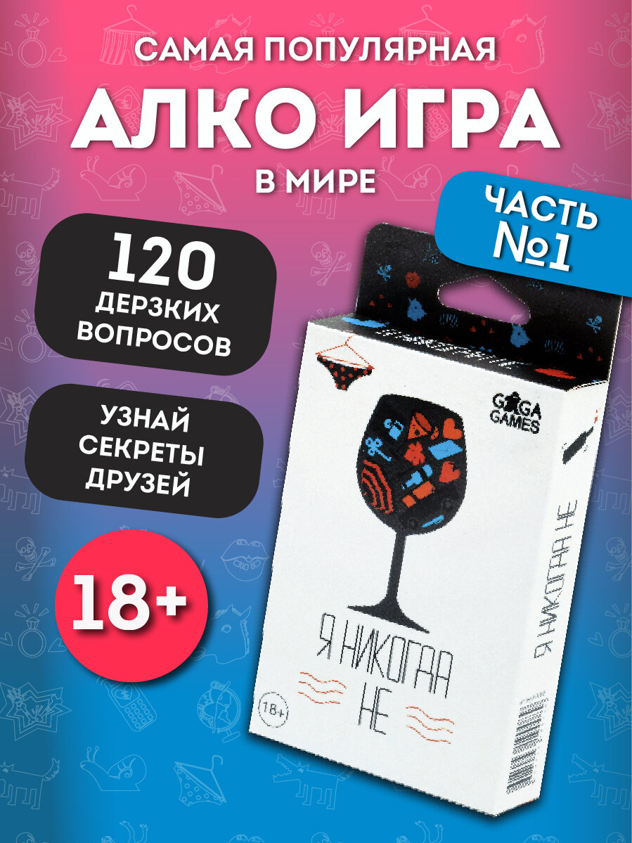 Разговорная настольная игра для вечеринки и веселой компании Я Никогда Не