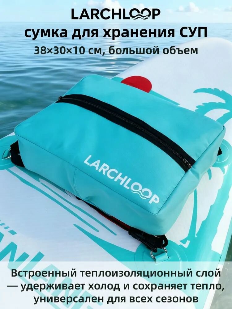 Запчасти для SUP-доски