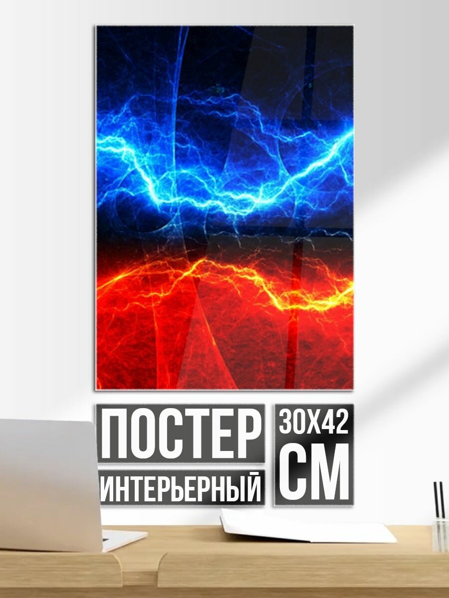 Постер на стену Лёд и огонь