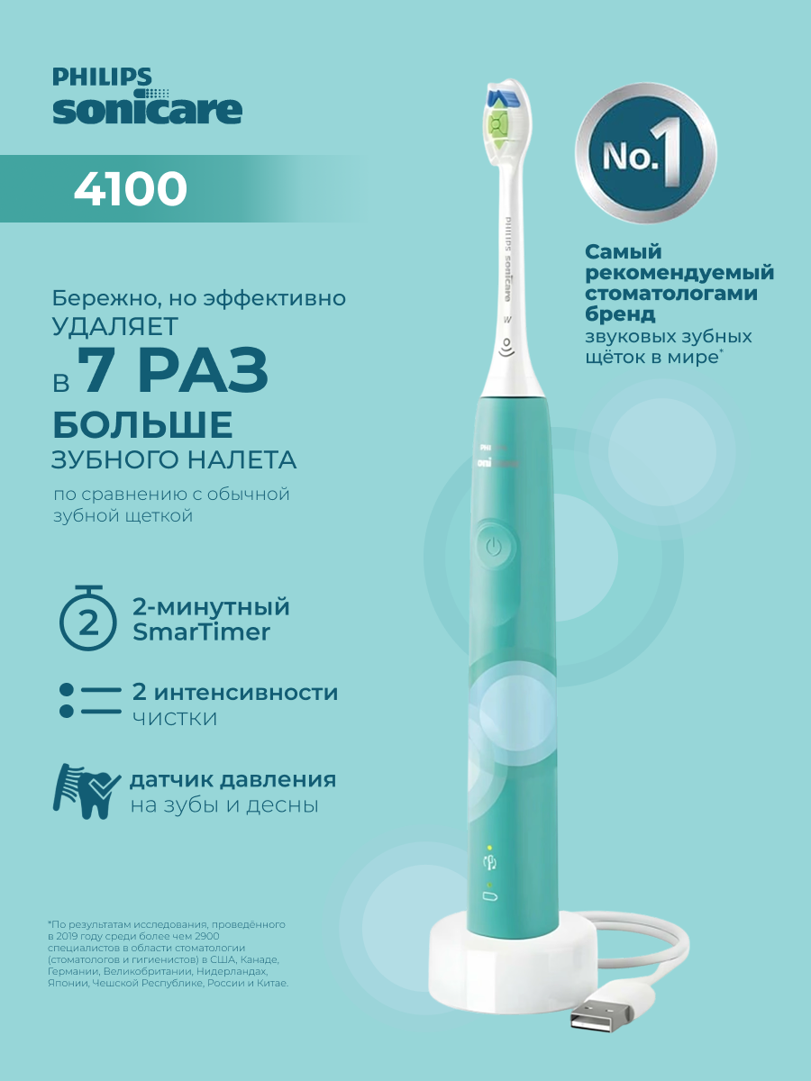 Электрическая зубная щетка Philips Sonicare Series 4100 HX3689/43 Бирюзовая