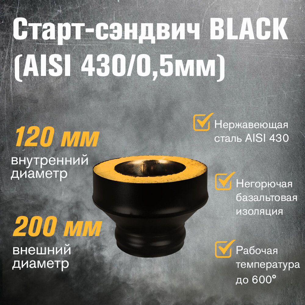 Старт-сэндвич из нержавеющей стали BLACK для дымохода (AISI 430/0,5мм) (120x200)