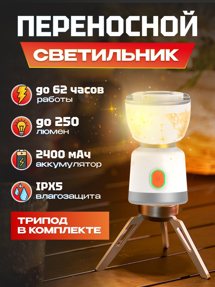 Светильник портативный Sunree Sandglass Lightweight Portable Camping Lantern (Sandglass) White