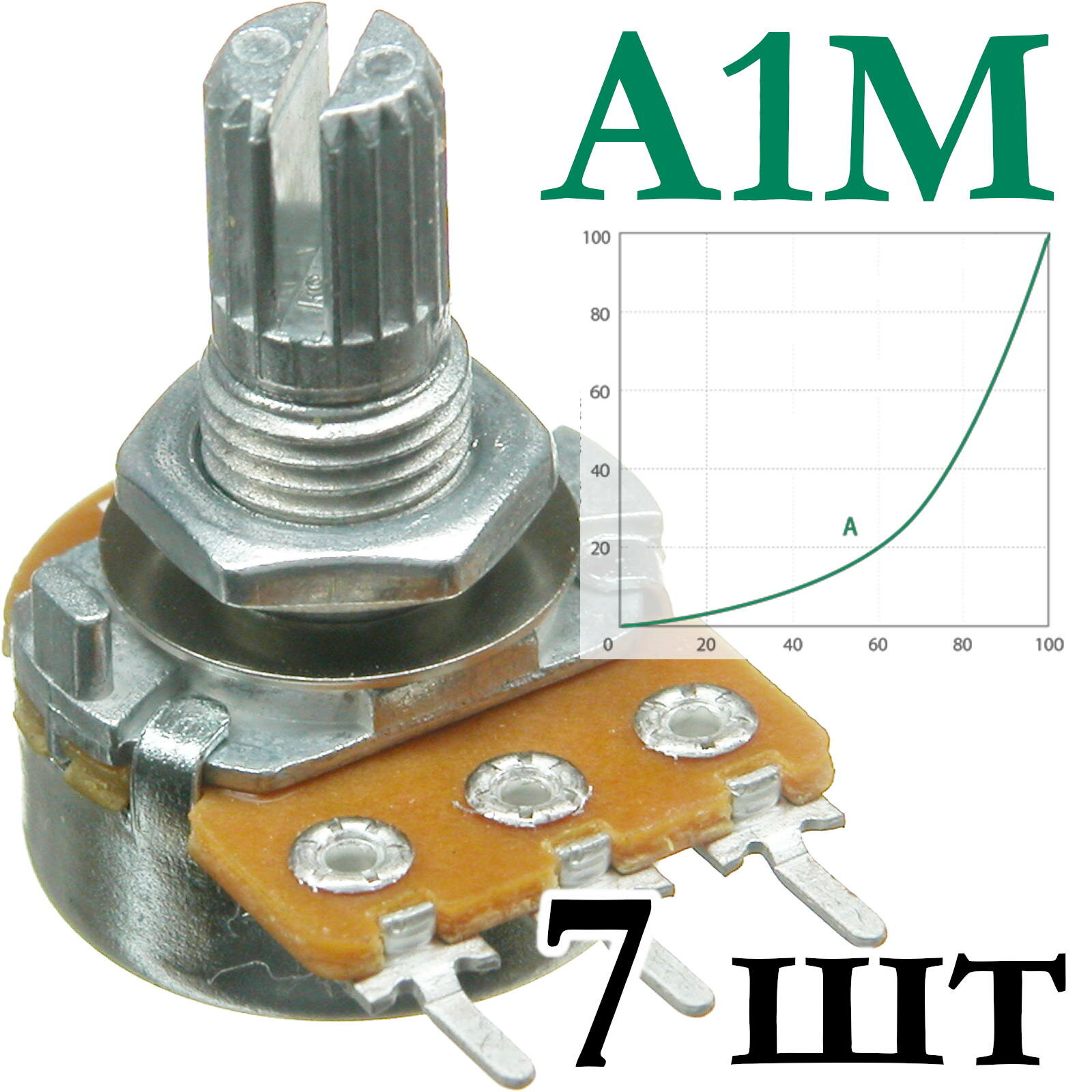 Набор поворотных потенциометров Alpha RV16AF-20-15K-A1M-3(7 шт.)