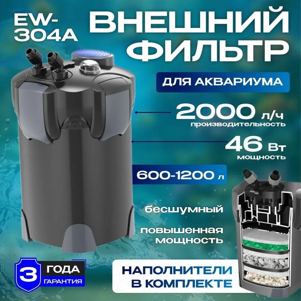 Фильтр для аквариума