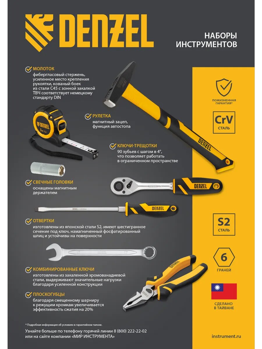 Набор инструментов, 1/2, 1/4, 3/8, CrV, S2, , DENZEL, 15807