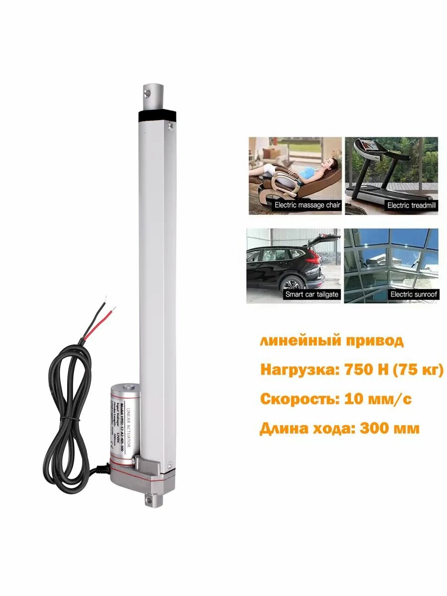 Автоматика для дверей