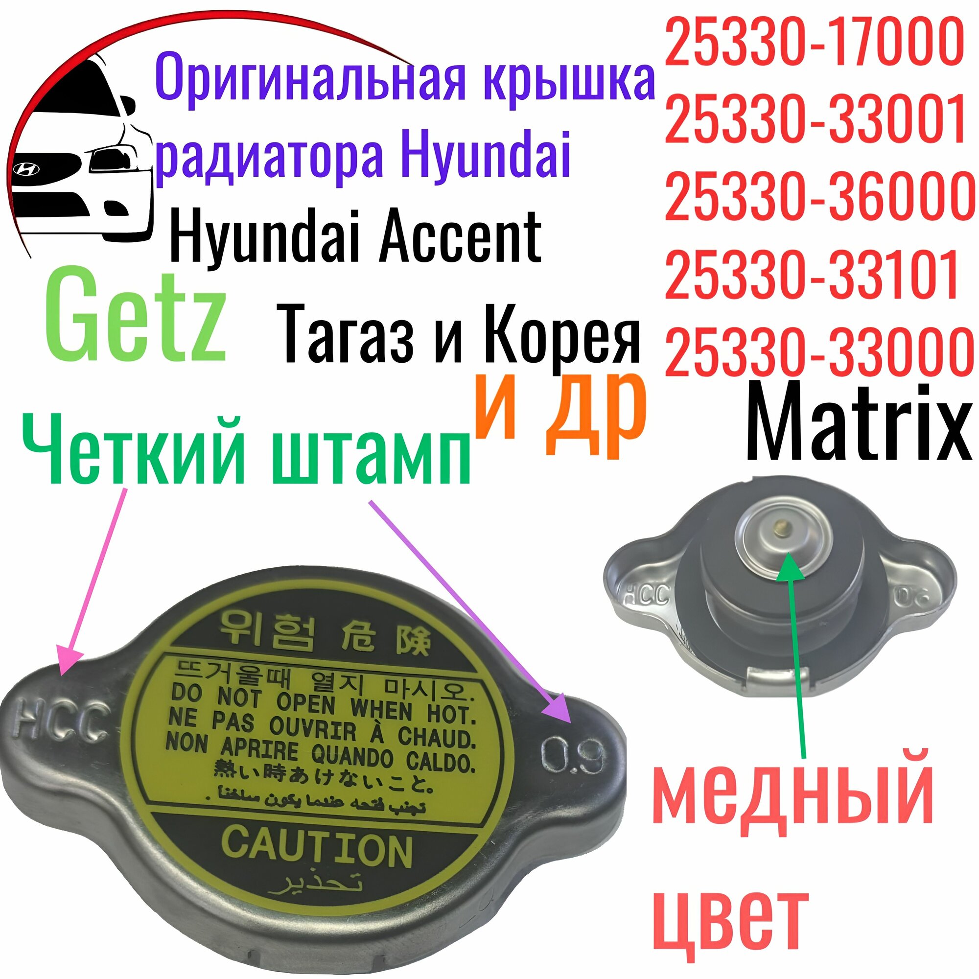 Оригинальная крышка радиатора Hyunda Accent, Тагаз, Getz, Matrix, арт. 2533017000
