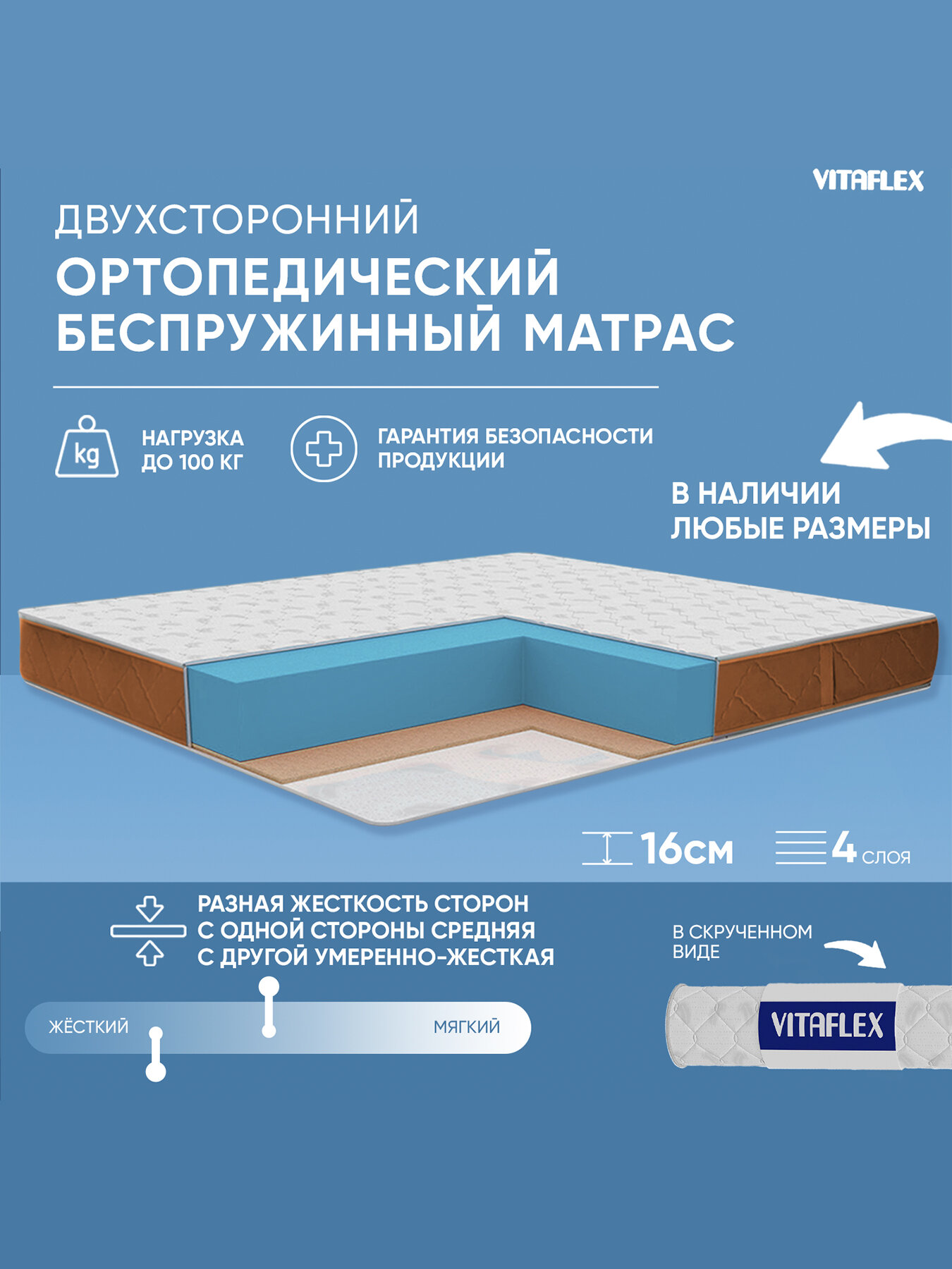 Матрас беспружинный 90х170 см Vitaflex Anatomic Бежевый 15V Sk ортопедический, ППУ, с кокосом, в рулоне