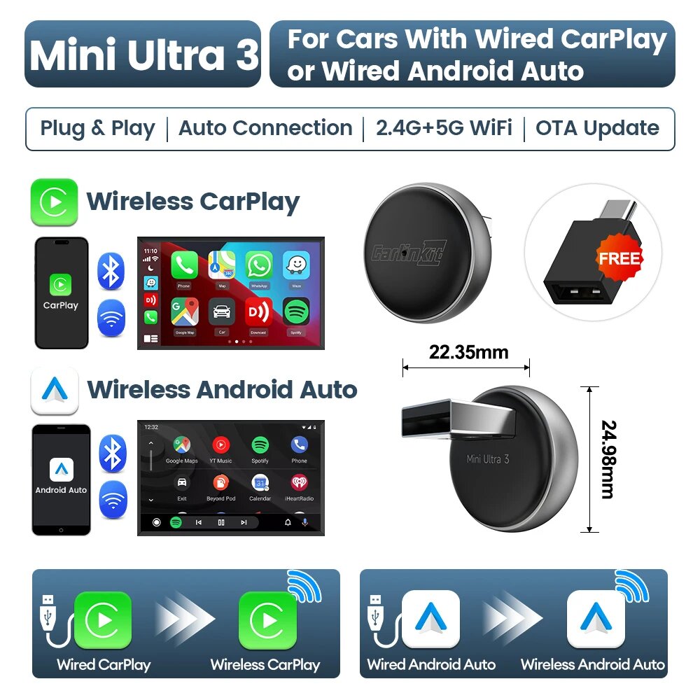 Новый беспроводной адаптер CarlinKit 5.0 Mini Ultra3 с Android Auto и CarPlay 2-в-1, Wi-Fi, Bluetooth, автоподключение, умный мини-бокс с функцией Plug and Play для автомобилей, Mini Ultra 3, Brands Genuine