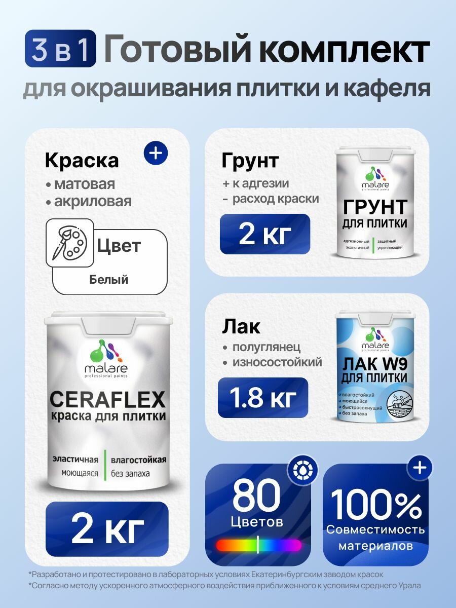 Комплект Malare для окрашивания плитки и кафеля (2кг грунт + 2кг краска + 1.8кг лак), акриловый, без запаха, цвет белый