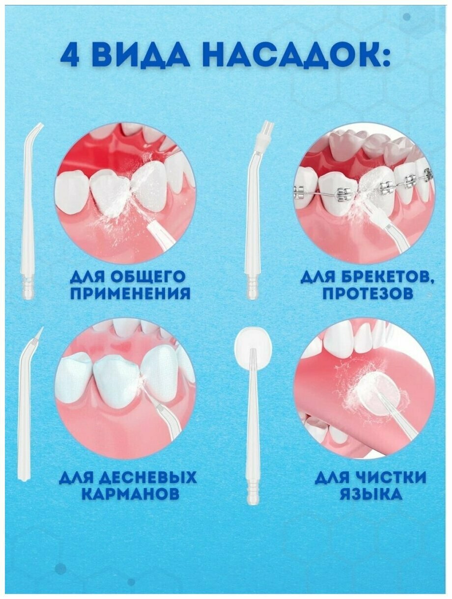 Ирригатор для зубов и полости рта , портативный для повседневной и деликатной чистки , уход за деснами, розовый