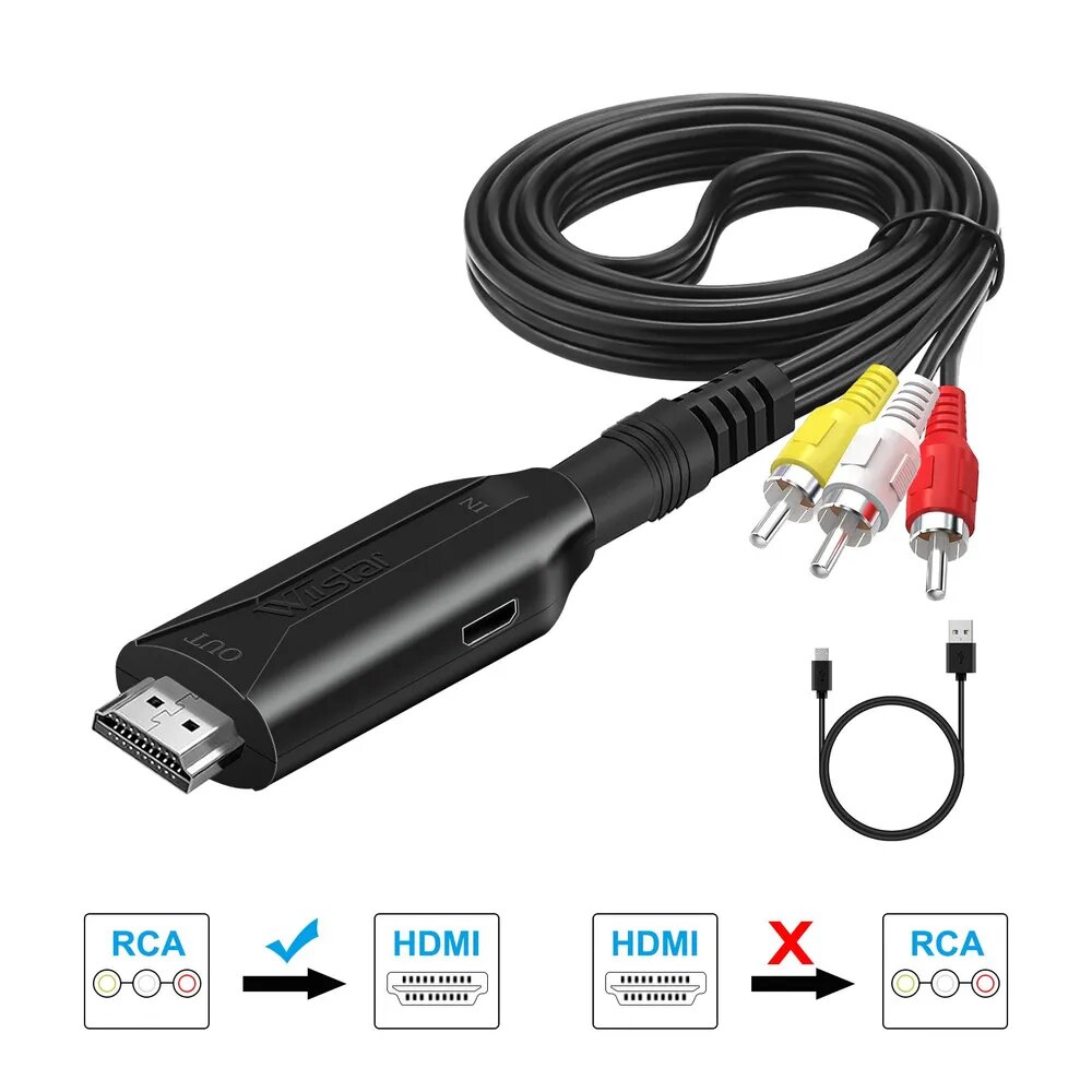 Видеокабель RCA/HDMI, 0.7 м, черный матовый