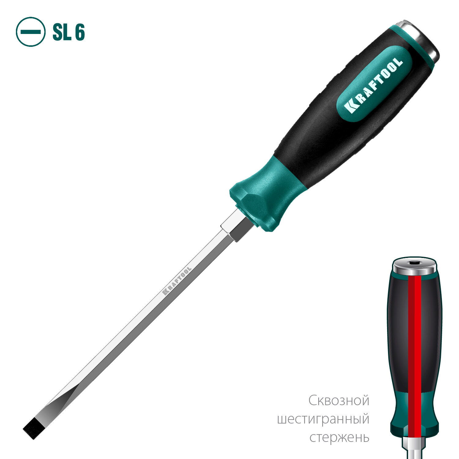 Отвертка ударная "Impact", сквозной стержень из Cr-Mo-V стали, маслобензостойкая двухкомпонентная рукоятка, SL 6x125мм, KRAFTOOL
