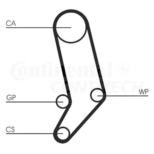 CONTITECH CT939K3 (074198119B / 074198119G / 074198119P) ремкомплект привода грм VW lt28-46 / t4 2.5tdi / 2.5sd