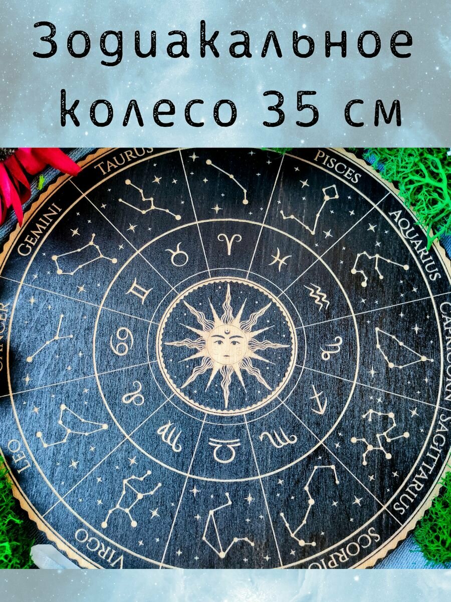 Зодиакальное астрологическое колесо, украшение алтаря