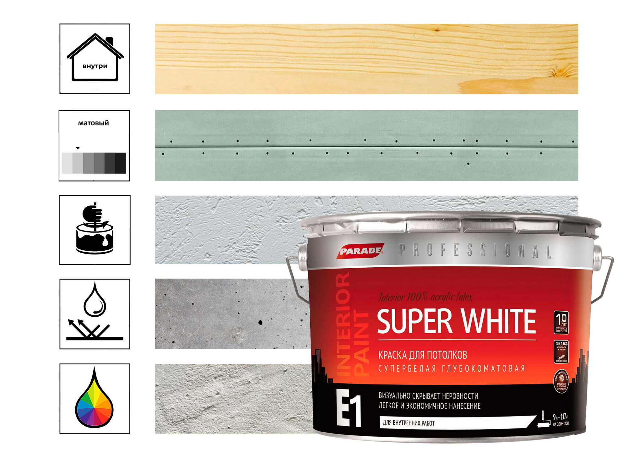 Краска Parade Super White E1 для потолков, база А, белый, 9 л