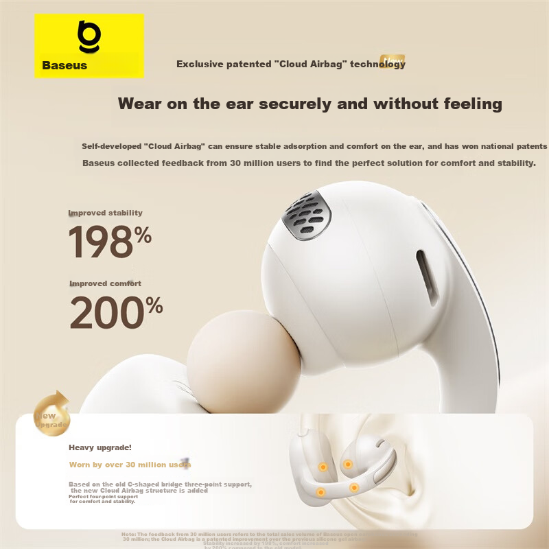 Беспроводные наушники Baseus MC1 Cloud Bone Conduction Bluetooth Earphone, цвет White