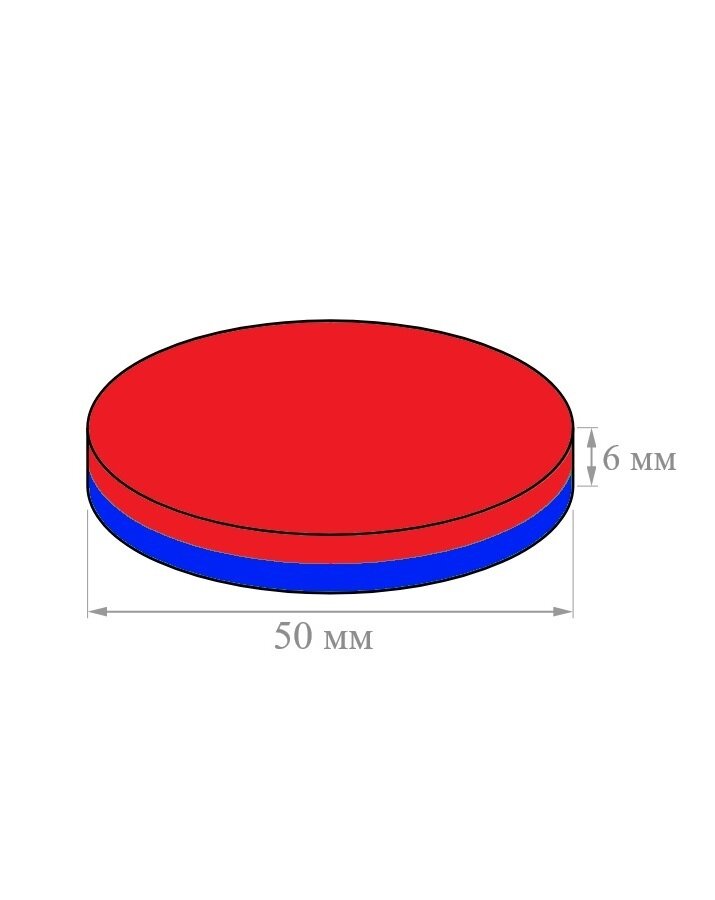 Ферритовый магнит D50мм*H6мм, магнит 50х6 феррит MagElem Y30 — фото 1