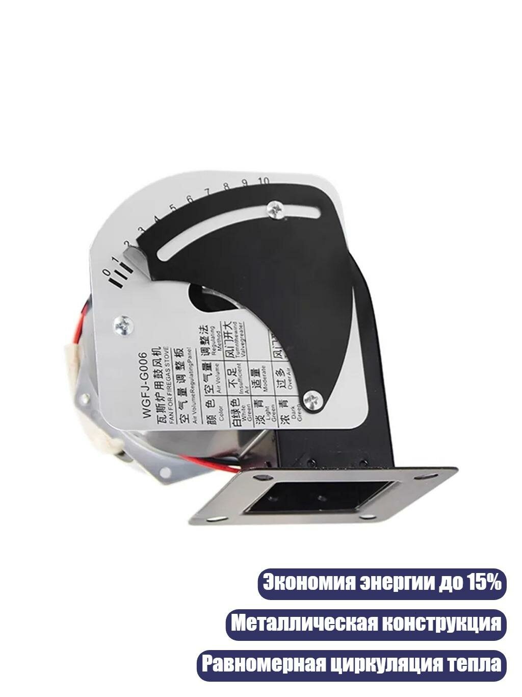 Двигатель вентилятора духовки