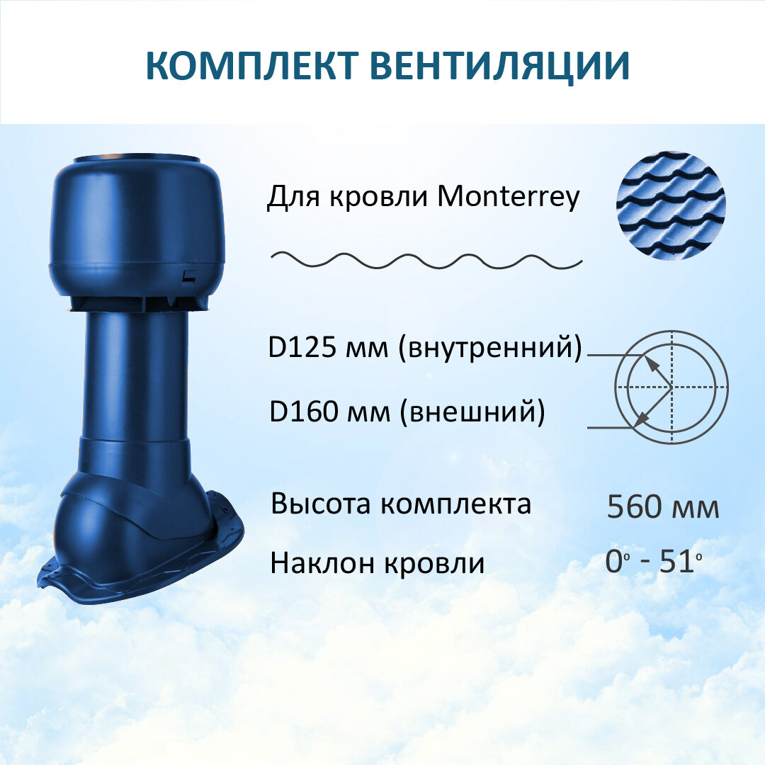 Комплект вентиляции: Вент. выход D125/160 утепленный 500 мм, колпак D160, для металлочерепицы Monterrey, синий