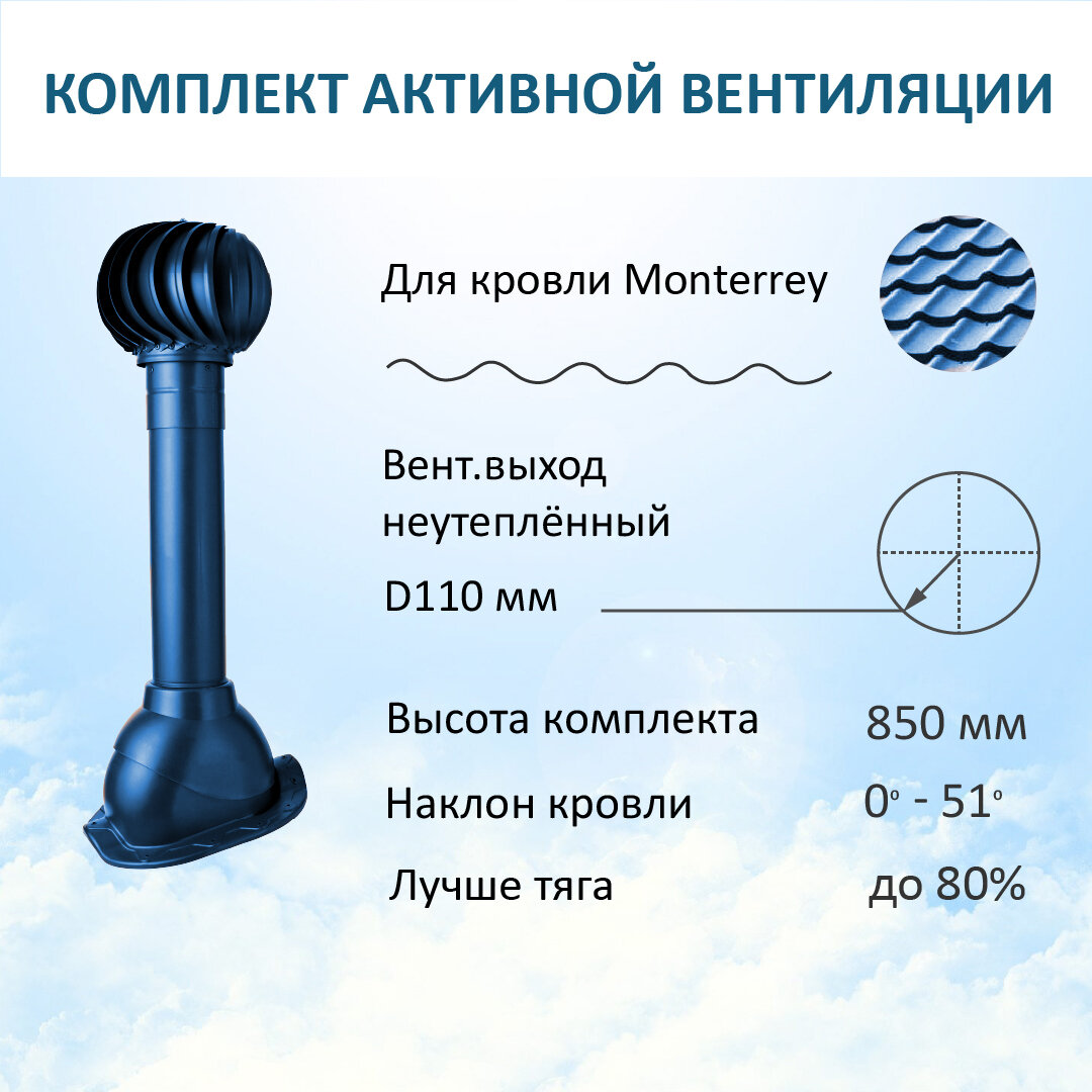 Комплект активной вентиляции: Вент. выход D110 500 мм, для металлочерепицы Monterrey, турбодефлектор 110 мм, синий