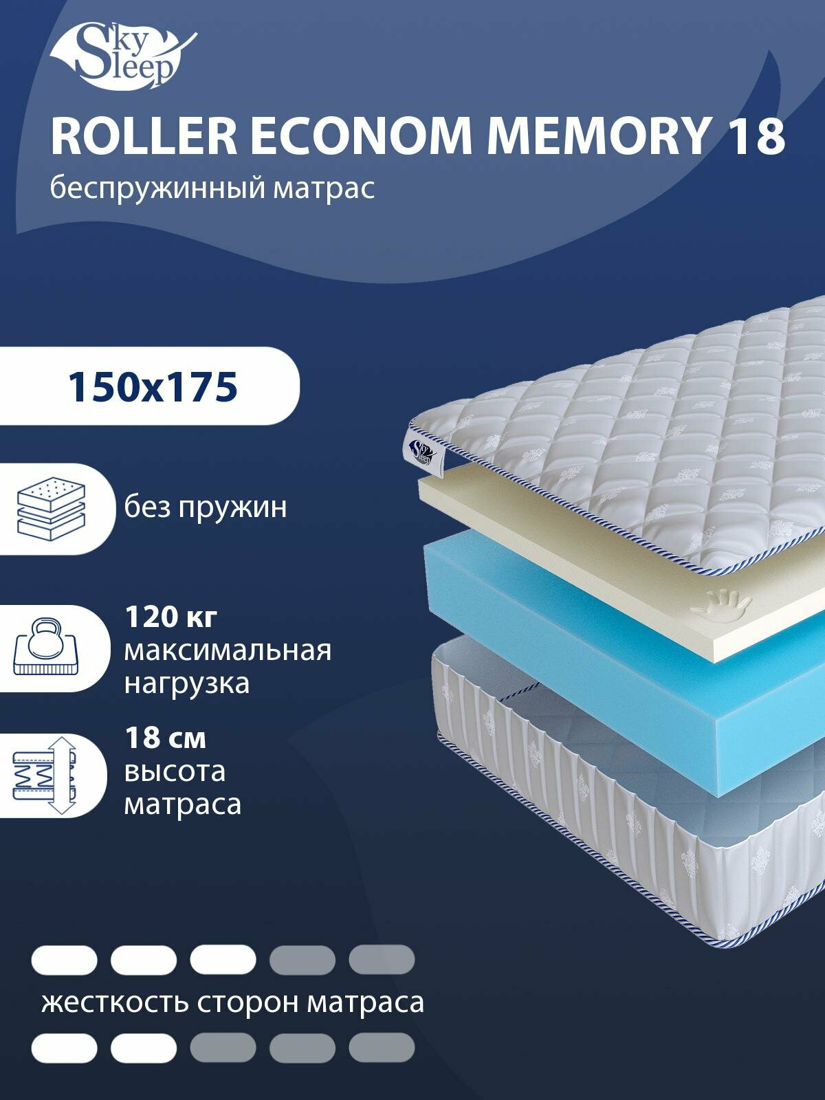 Беспружинный ортопедический матрас SkySleep FLEX Memo 18 на диван кровать 150x175