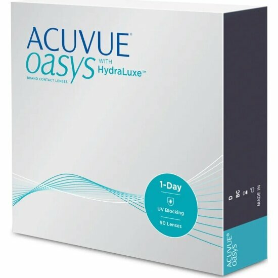 Контактные линзы Acuvue Johnson & Johnson 1-Day Oasys with Hydraluxe 90 шт (8.5 / 14,3 / -01.00)
